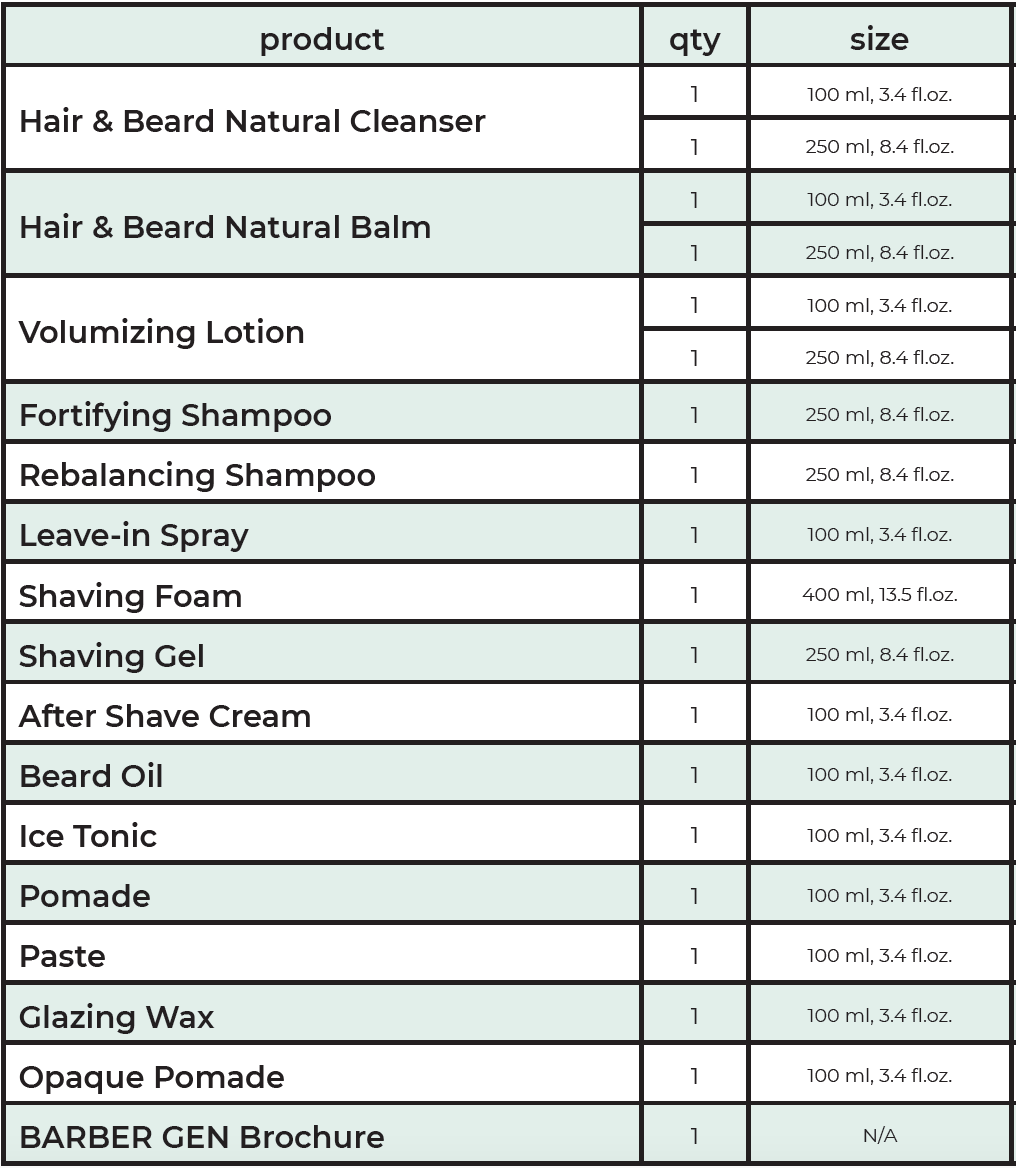 Barber Gen Intro #2 | framesi