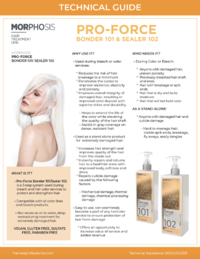 Resources Archive | framesi