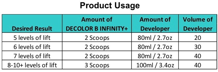 Decolor B Infinity+ - Buy One Get One Free! | framesi