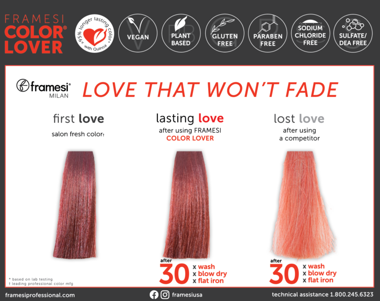 FRAMESI COLOR LOVER | framesi