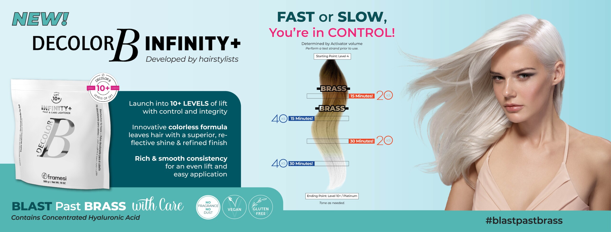 Professional Hair Color Products | framesi