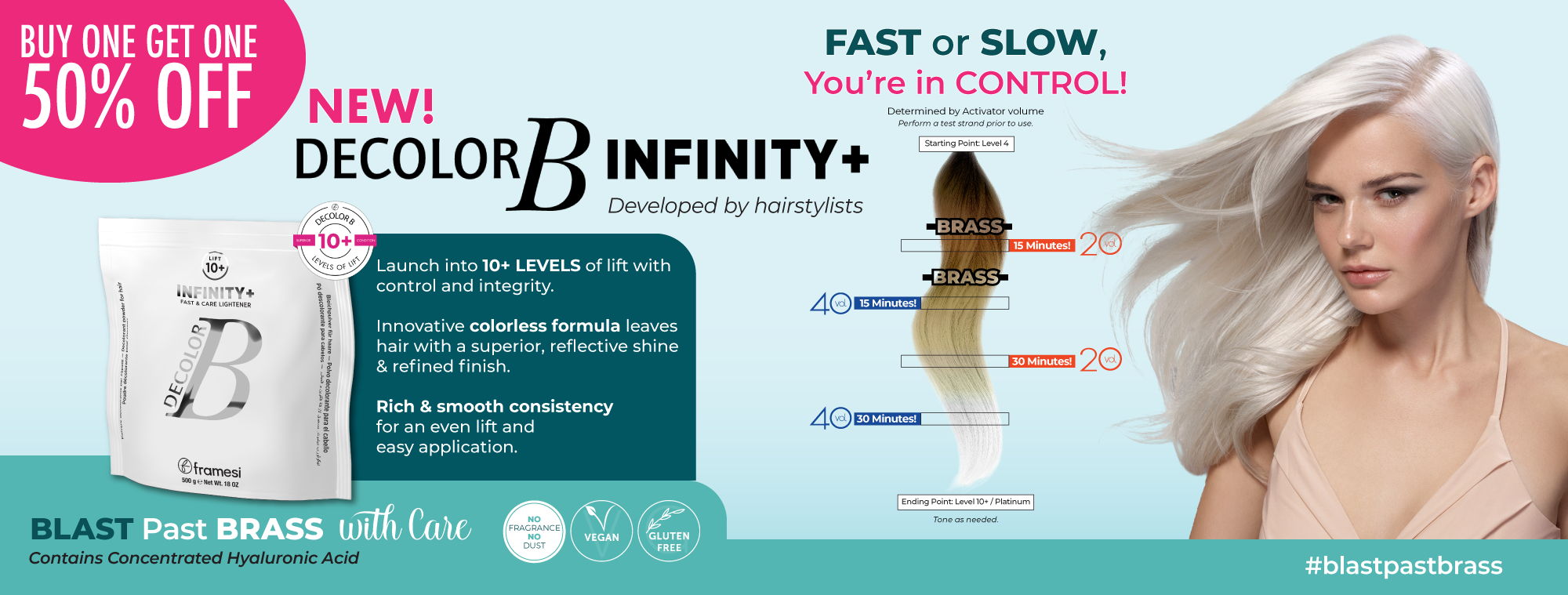 Professional Hair Color Products | framesi