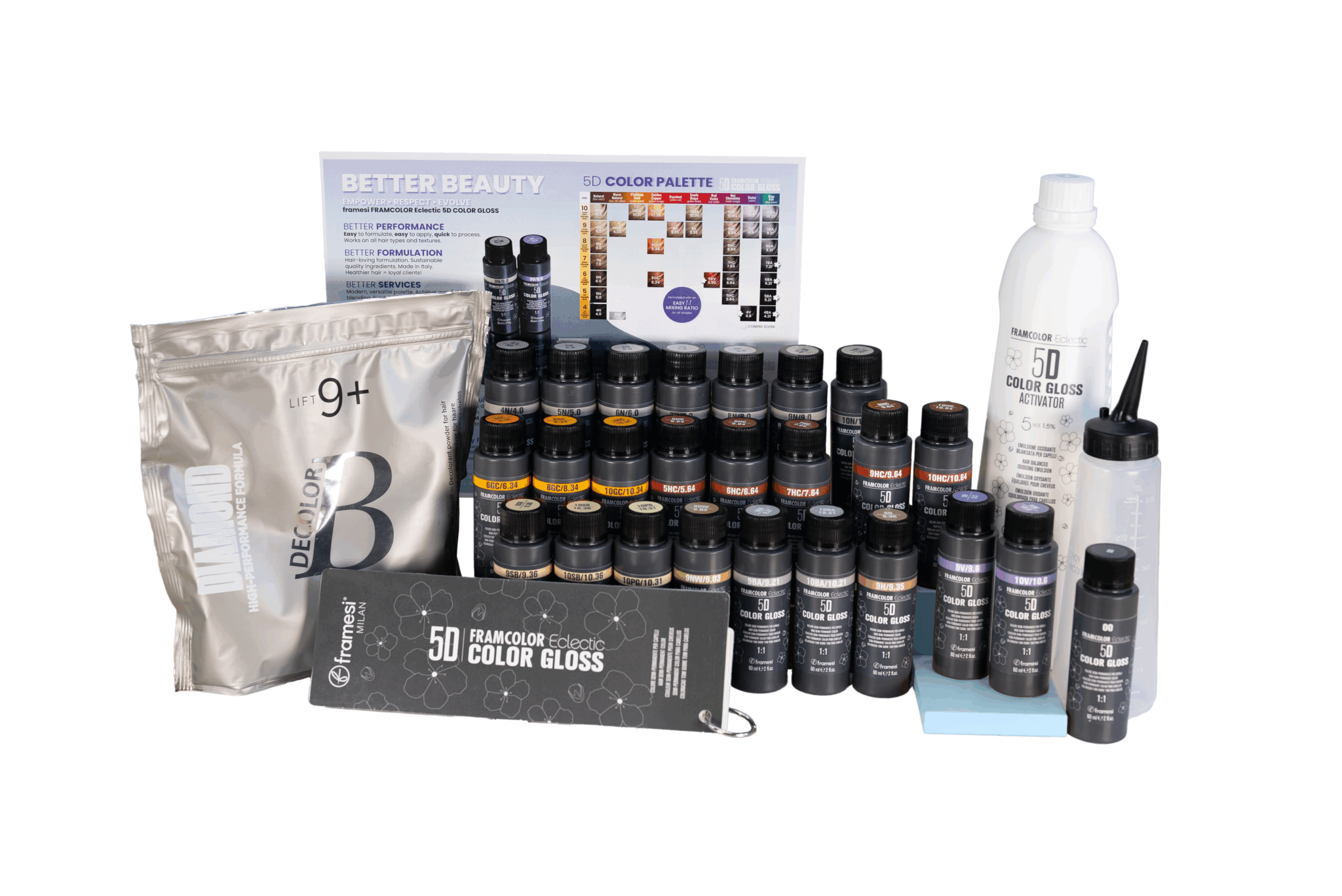 FRAMCOLOR PURE PIGMENT PLUS | framesi